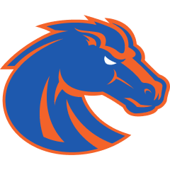 Winsipedia - Boise State football all-time record, wins, and statistics ...