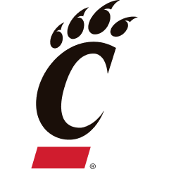 Winsipedia - Cincinnati football all-time record, wins, and statistics ...