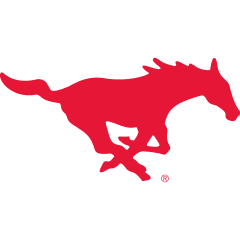 Winsipedia - SMU football all-time record, wins, and statistics - ACC